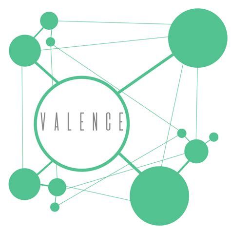 The Perfect Data Pipeline Medium