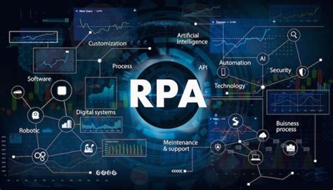 Rpa Project Documentation Rpa Unicorn Robotic Process Automation