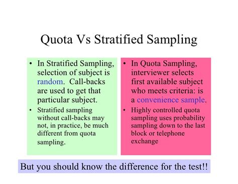 Quota Sampling Definition Meaning Advantages
