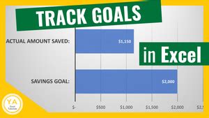 How To Make A Simple Goal Tracker In Excel Video Tutorial