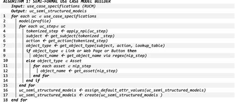 Algorithm 1 Extracting A Semi Structured Model Use Case Download Scientific Diagram