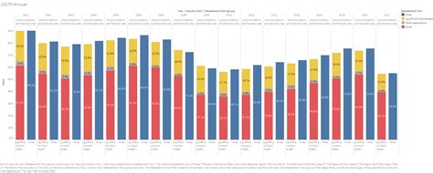 Overlapping Bar Chart Power Bi Free Table Bar Chart Images