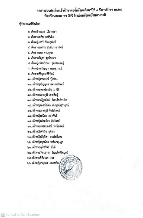 โรงเรียนมัธยมบ้านบางกะปิ Facebook