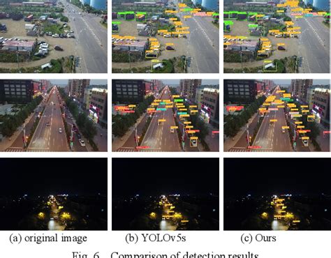figure 6 from object detection and counting in uav images based on deep learning semantic scholar