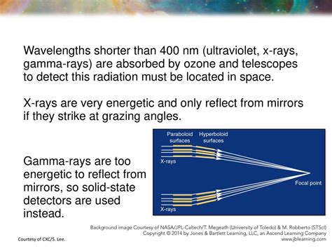 Windows To The Universe Ppt Download
