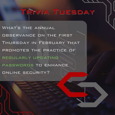 Cyber Clinic On Linkedin Security Triviatuesday Cybersecurity Passwords Passwordsecurity…