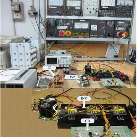 Pi Controller Structure With Anti Windup Correction Term Download