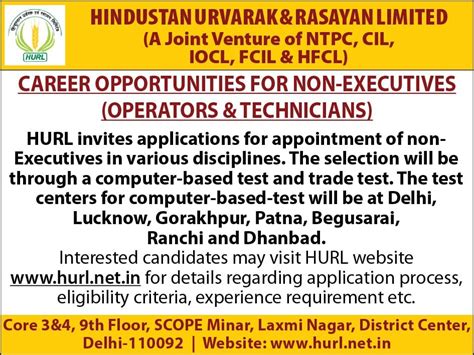 Shubham Pandey Posted On Linkedin