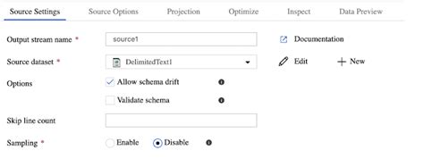 Dataflow Enclycopedia All About Schema Drift Part 1