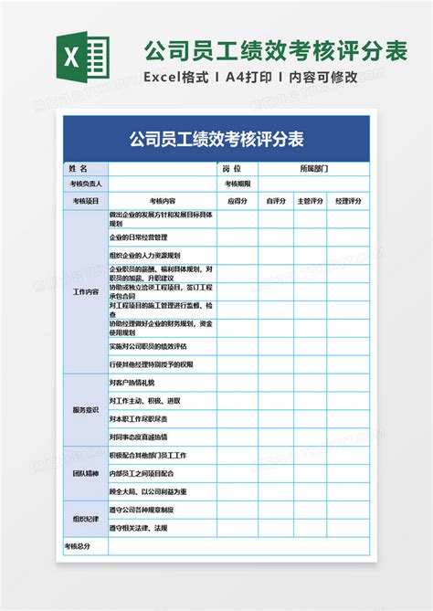 公司员工绩效考核评分表EXCEL模板下载 公司 图客巴巴