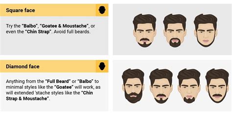 The Best Beard Style For Every Face Shape Best Beard Styles Beard Styles Hair And Beard Styles