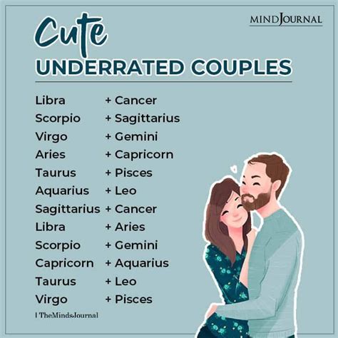 Underrated Zodiac Couples 60 Photos