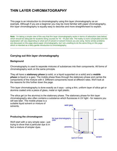 Thin Layer Chromatography TLC Guide