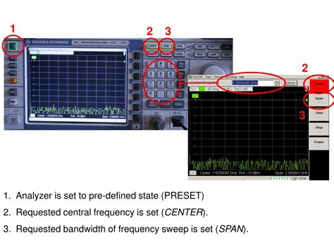 Ppt Calibration Of Vector Network Analyzer Rands Zvl Powerpoint