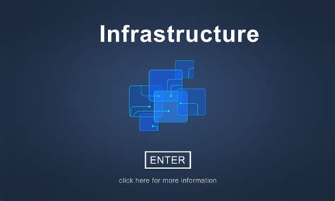 z os system fundamentals part2 [msf2]