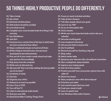 50 Things Highly Productive People Do Differently Pictures Photos And