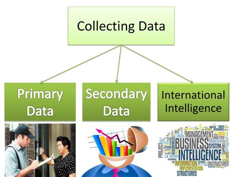 What Is Secondary Data Collection At Jordan Arida Blog