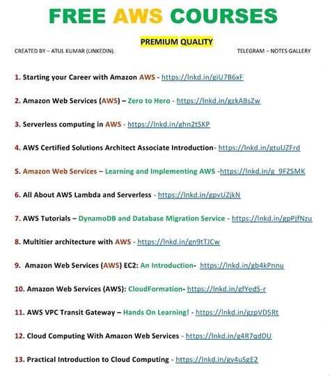 Arif Alam On Linkedin Datascience Machinelearning Python Like Aws Devops Cloud Security
