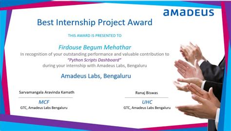 Firdouse M On Linkedin Django Mongodb Fullstackdevelopment 12