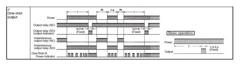 H CR A E AC DC OMRON Industrial Automation