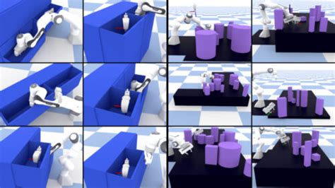 Cuda Accelerated Robot Motion Generation In Milliseconds With Nvidia Curobo Nvidia Technical Blog