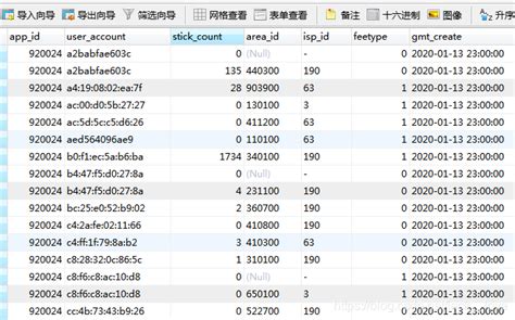 Mysql按区间分组查询、获取各区间的总数sql在表applestore中，求price在哥各个区间的app数量。 Csdn博客