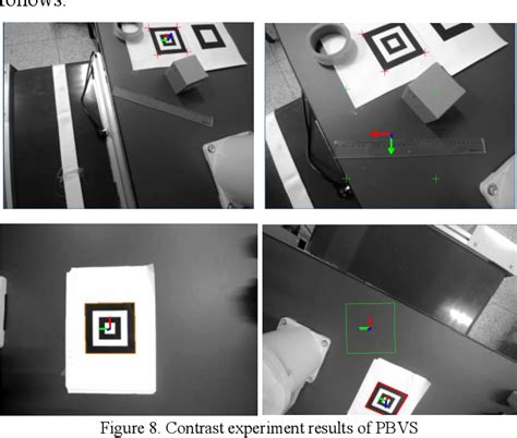 Figure 1 From Tracking With The Cad Model Of Object For Visual Servoing