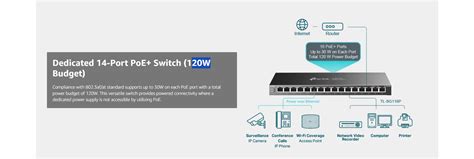 Tp Link 16 Port Gigabit Desktop Switch 16× 10 100 1000 Mbps Rj45 Ports Port Polarization 120w