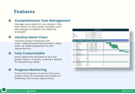 gannt chart excel template