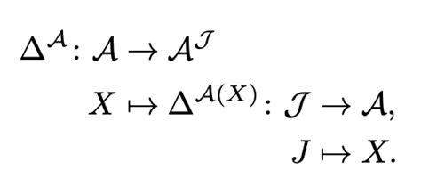Horizontal Alignment Double Aligning Equations TeX LaTeX Stack Exchange