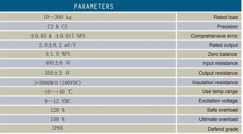 Load Cell Of Weighing Scale Manufacturers Suppliers Factory In China