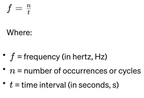 Understanding Frequency Wavelength And Period Definitions And