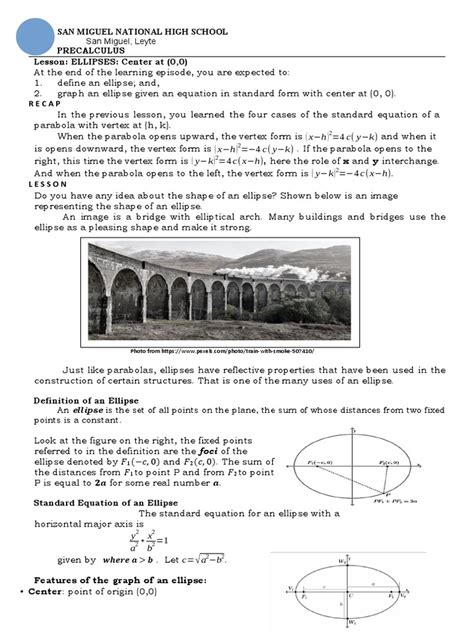 Precalculus Q1 M6 Ellipse Pdf Ellipse Cartesian Coordinate System