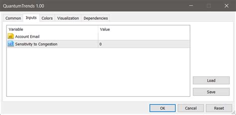 Configuring The Trends Indicator For Mt5 Quantum Trading Indicators For Metatrader 4