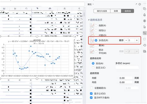 Excel代替matplotlib画散点图 拟合曲线excel 三维散点图 Csdn博客