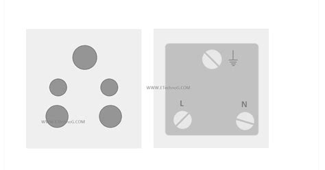 Electrical Power Socket Connection Diagram And Wiring Procedure ETechnoG