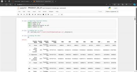 [video] yojith kasukurthi on linkedin prodigyinfotech