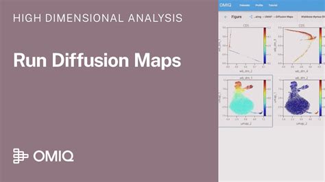Trajectory Interference Part Two Run Diffusion Maps In Omiq Youtube
