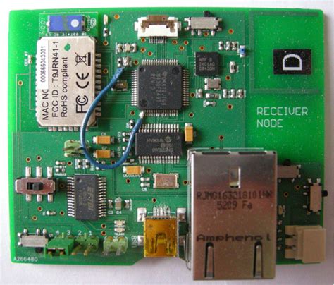 Figure 1 3 From Design And Implementation Of A Mobile Sensor System For Human Posture Tracking
