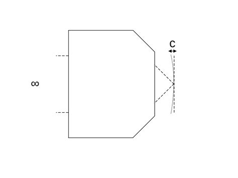 Amsikking Plan Correction