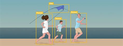 Optical Character Recognition Ocr With Easyocr Pytorch By Düzgün İlaslan Medium