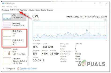 Random Disk Usage Spikes On Windows 11 Heres How To Fix It