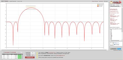 Finite Impulse Response Fir Filter Generation Details
