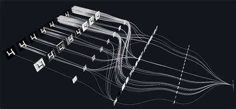 Info Visualisation Design Options For Weighted Directed Graphs User