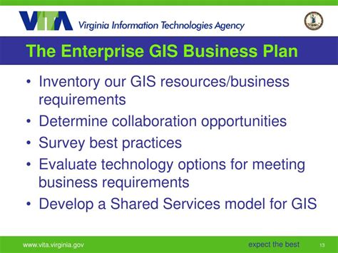 PPT Creating Enterprise Value And Excellence In GIS Technology PowerPoint Presentation ID