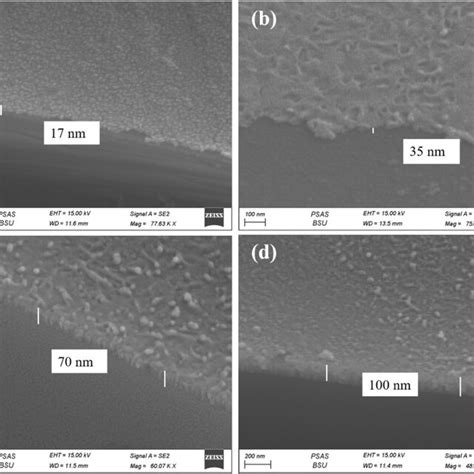 X Ray Diffraction Of Nioag Thin Films Deposited By Different Time