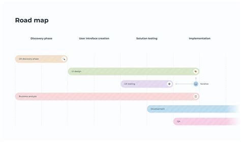Mobile Banking App Design On Behance