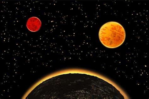 Identifying Exoplanets With Machine Learning And Ai
