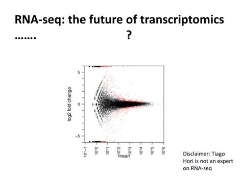 Ppt Rna Seq The Future Of Transcriptomics Powerpoint