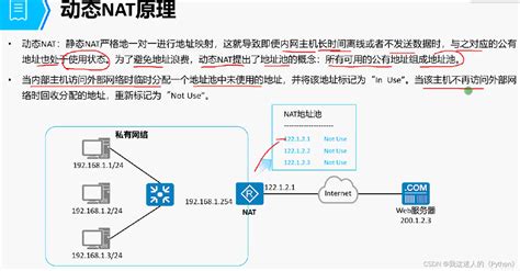 Nat技术详解 Csdn博客